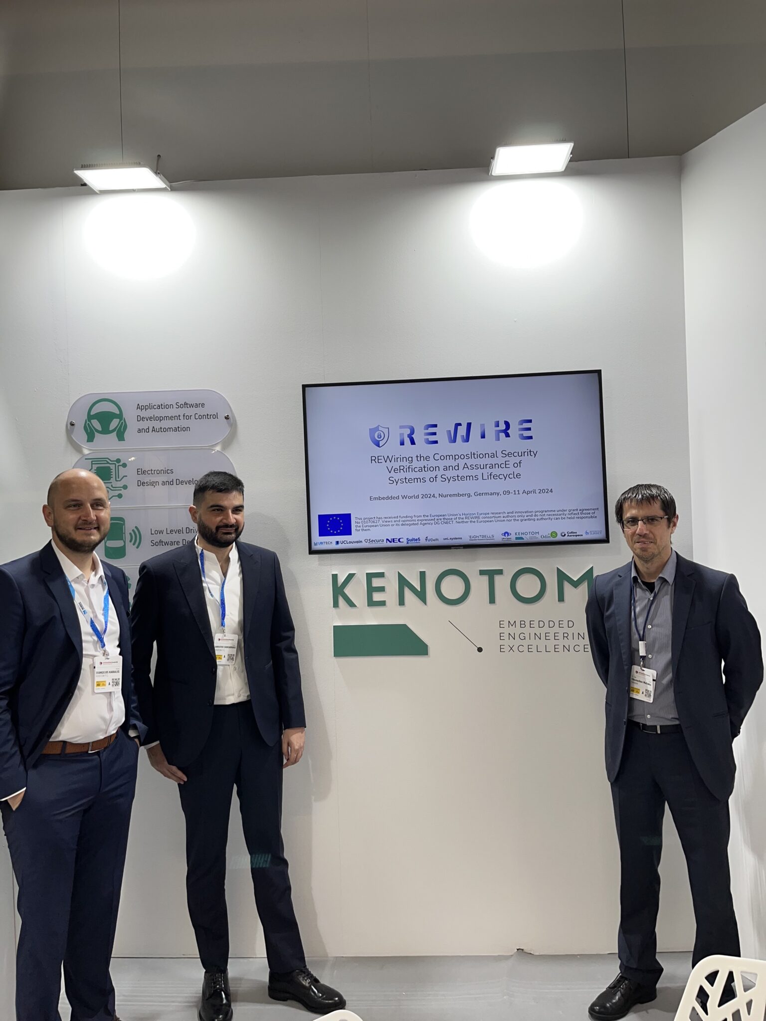 REWIRE at Embedded World 2024, Nuremberg, Germany - Rewire